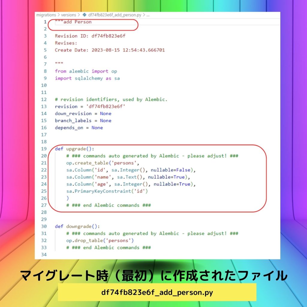 【Python + Flask +SQLite】Flask(Model-①) : Flask-SQLAlchemy でDBに接続 | ちびrobo